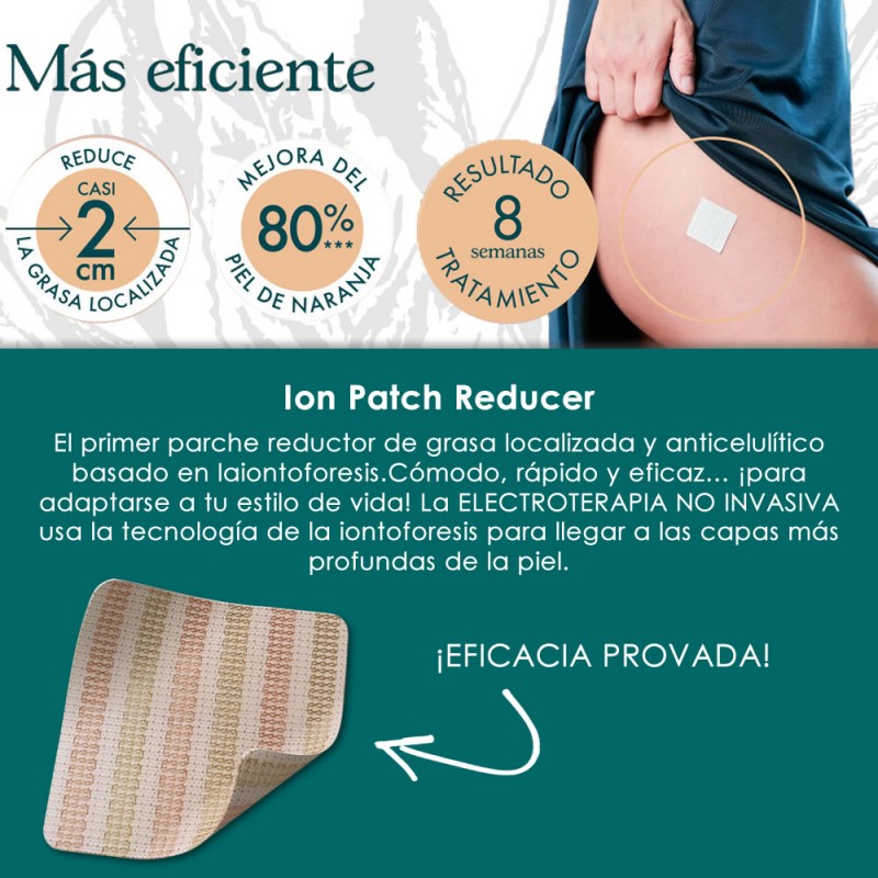 Ion Patch Reducer | Valy Cosmetics | 56 parches - ZONAS REBELDES 1mes ...